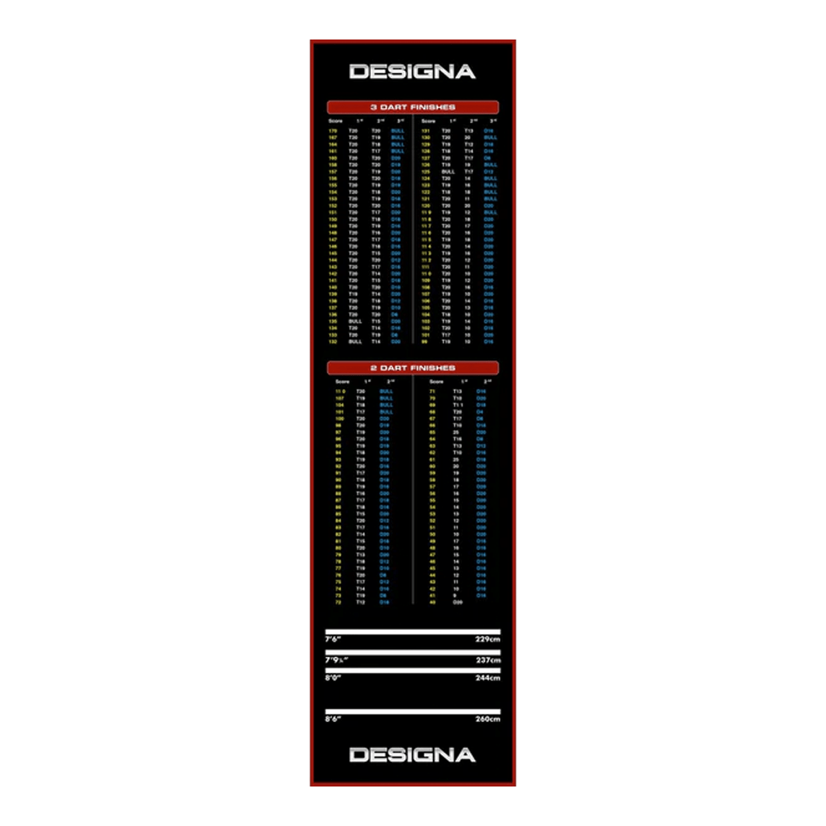 Buy Designer Check Out Dart Mat from Darts Online